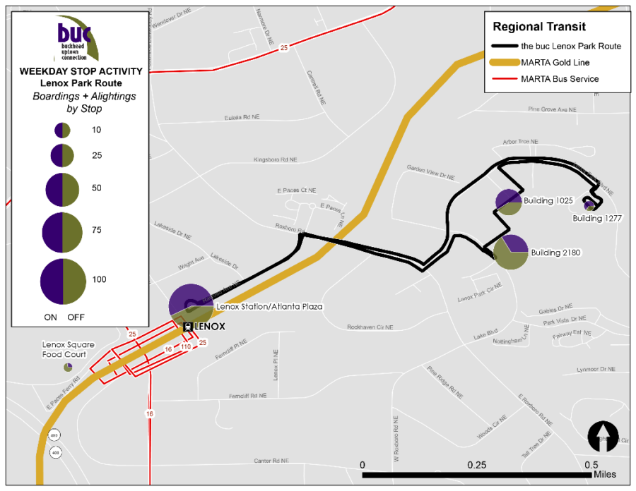 Atlanta Buc Shuttle Operations • Foursquare ITP