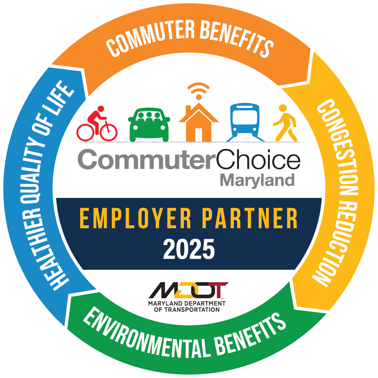 Commuter Choice Maryland Program Operations and Technical Support ...
