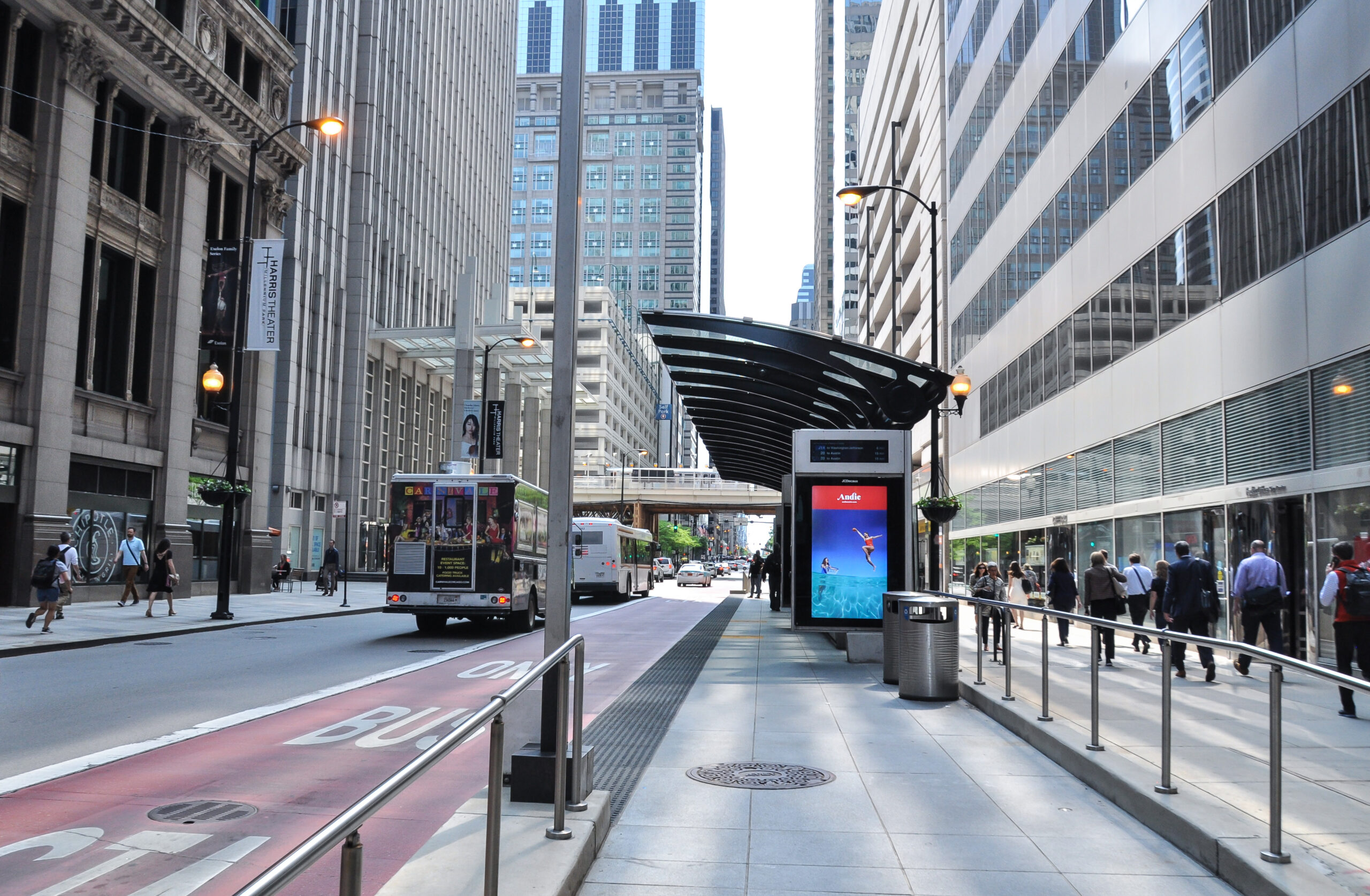 Transit Propensity • Foursquare ITP