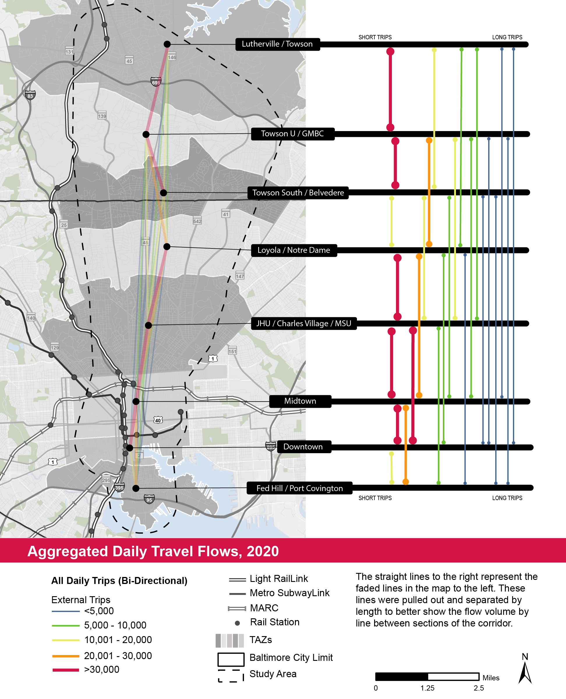 MTA Corridor Studies • Foursquare ITP