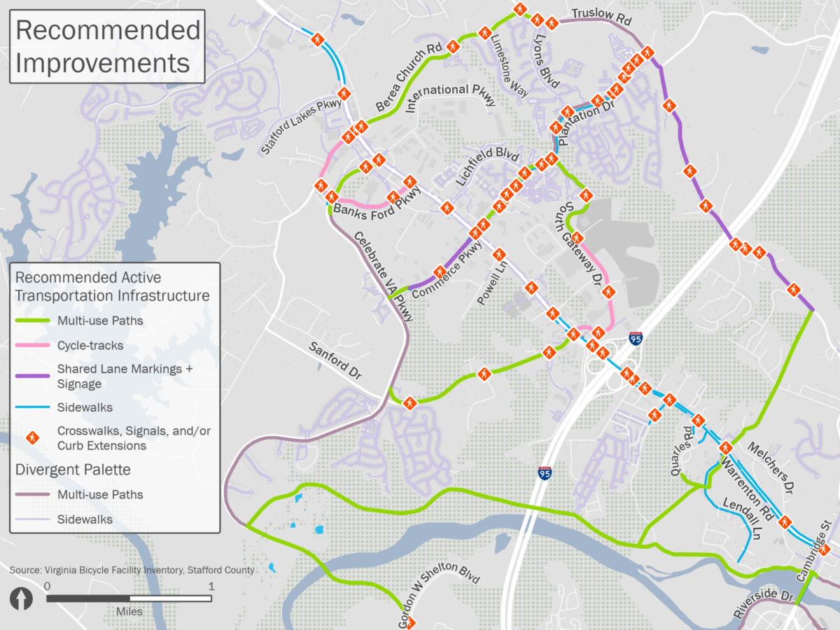 Stafford South Gateway Bicycle and Pedestrian Plan • Foursquare ITP