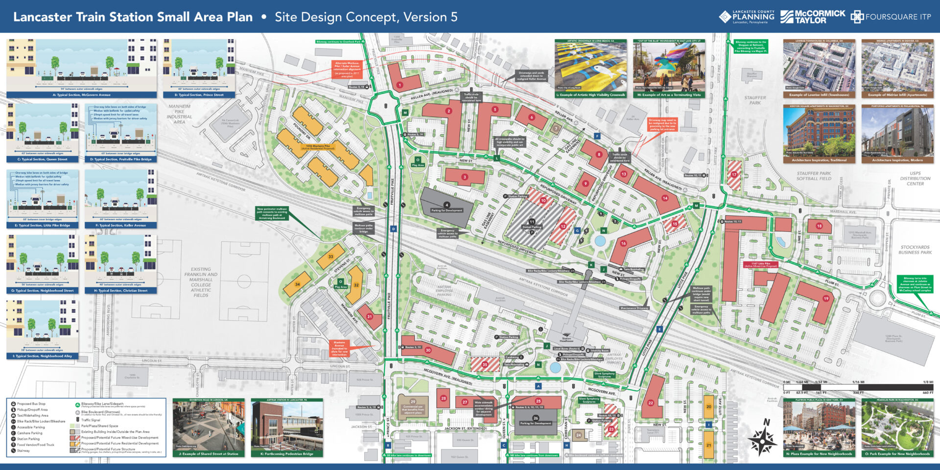 PennDOT Lancaster Station Master Plan • Foursquare ITP